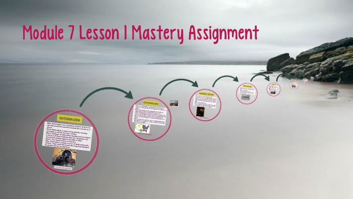 Module 7 Lesson 1 Mastery Assignment by Mackenzie Webster on Prezi
