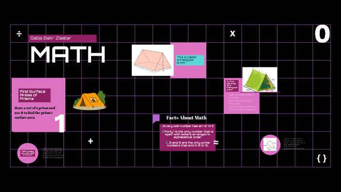 Find Surface Area of Prism by Enas Kn on Prezi