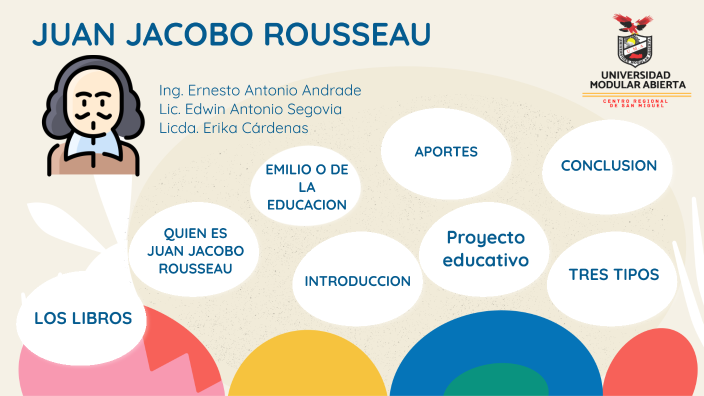Juan Jacobo Rousseau by Edwin Antonio Segovia Delgado on Prezi