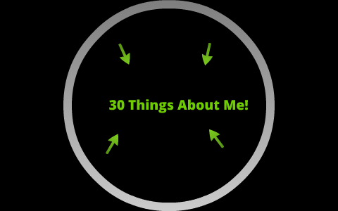 30 Things About Me By On Prezi