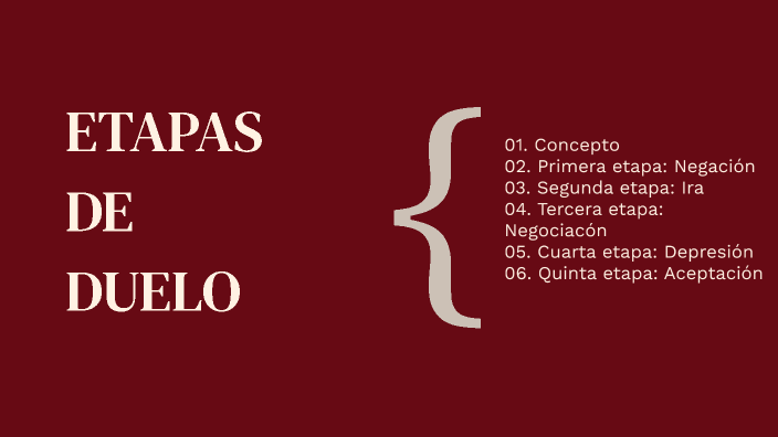 PC-2 Habilidades digitales Prezi Jessica Herrera by JESSICA MARIA ...