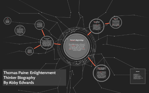 Thomas Paine: Biography by Abby Edwards on Prezi
