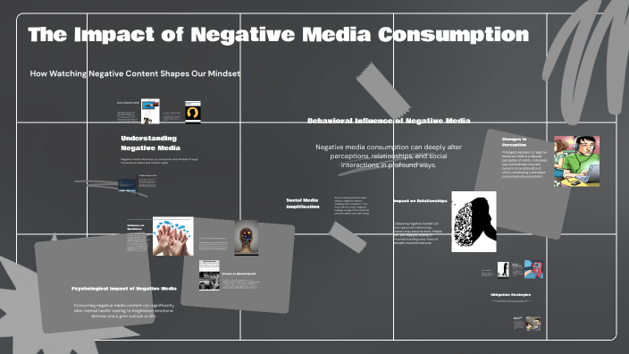 The Impact of Negative Media by Zankhi M on Prezi
