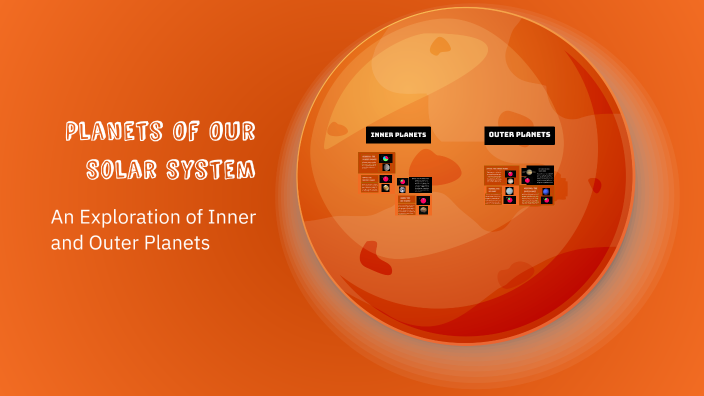 Planets Of Our Solar System by Cooper Merritt on Prezi