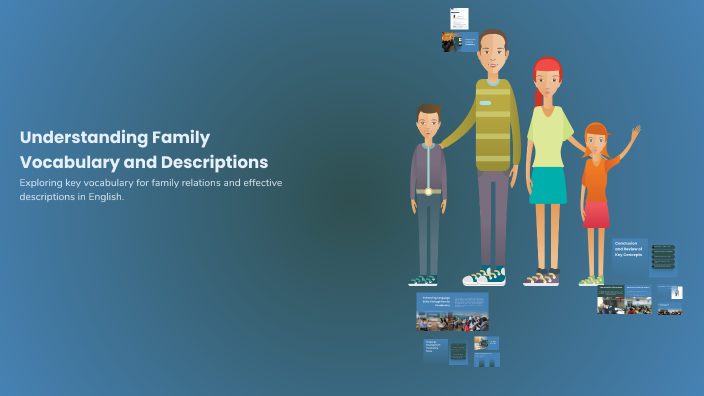 Understanding Family Vocabulary and Descriptions by Adil Hassan. on Prezi