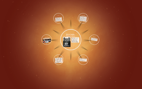 Media Studies: Poster Analysis. by Tegan Mudd on Prezi