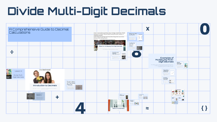 Multiplying Multi-Digit Decimals by Amor Rabauliman on Prezi