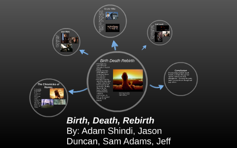 Birth, Death, Rebirth by Adam Shindi on Prezi