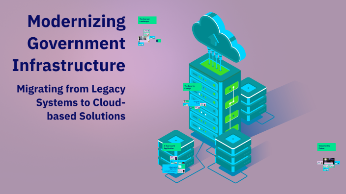 Modernizing Government Infrastructure by Raj on Prezi