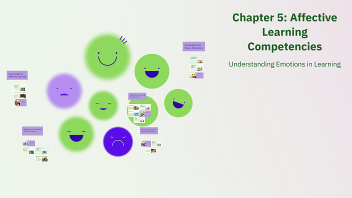 Chapter 5: Affective Learning Competencies by akane watty on Prezi