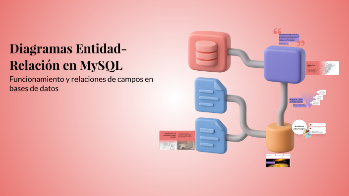 Diagramas Entidad-Relación en MySQL by Angelo Andrés Martínez Puentes ...