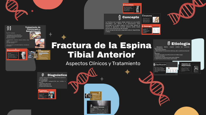Fractura de la Espina Tibial Anterior by Josue Borda on Prezi