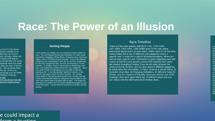 Race: The Power of an Illusion by Rachel Rosenberg on Prezi