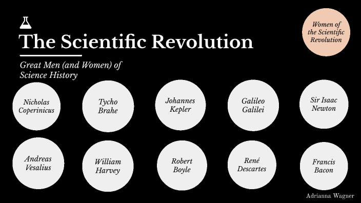 Scientific Revolution by Adrianna Wagner on Prezi