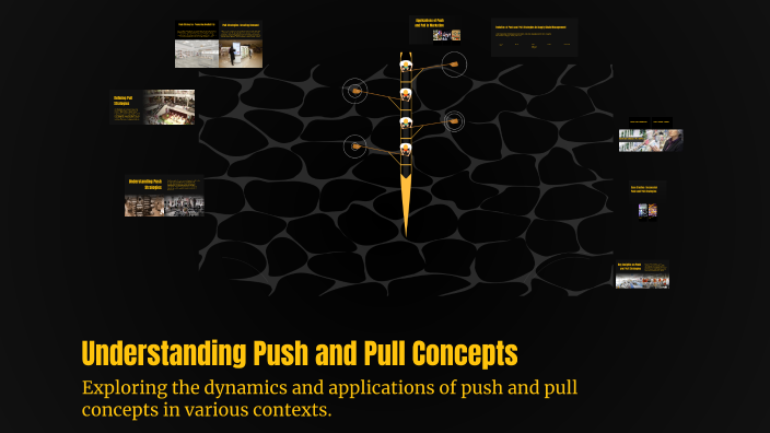 Understanding Push and Pull Concepts by Shilpa GV on Prezi