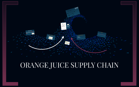 Orange Juice Supply Chain by Yağmur Acar on Prezi