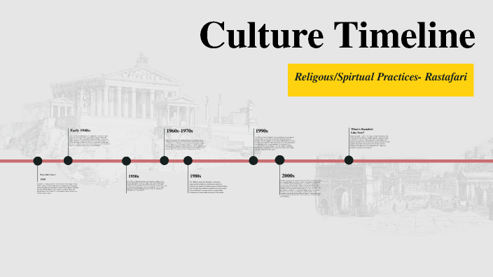 Culture Timeline by on Prezi