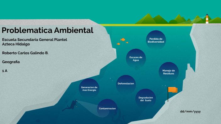 Geografía by Roberto Carlos Galindo Basurto on Prezi