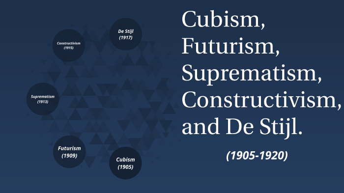 Cubism, Futurism, Supremativism, Constructivism, De Stiji Art History ...