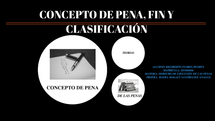 Concepto de Pena, fines y clasificación. by rigo flores on Prezi