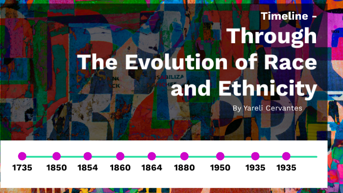 Evolution of Race and Ethnicity by yareli cervantes on Prezi