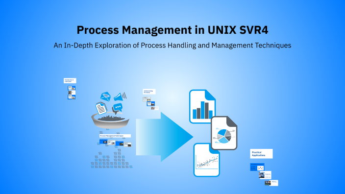Process Management in UNIX SVR4 by Asher Vargheese K on Prezi
