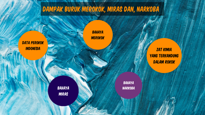 Dampak Buruk Merokok by norma n on Prezi