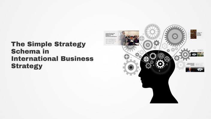 The Simple Strategy Schema in International Business Strategy by ...