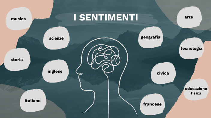 tesina sui sentimenti by Giorgia Cubadda on Prezi