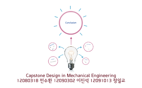 Capstone Design in Mechanical Engineering by 이진석 09 on Prezi
