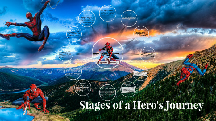 Stages of the Hero's Journey by Alejandro Fernandez on Prezi