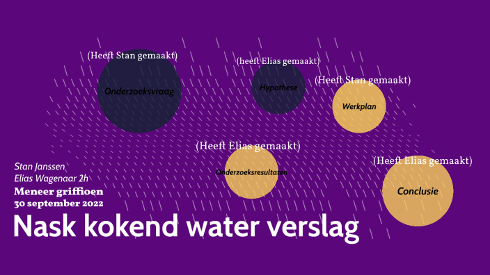 Nask kokend water verslag by Elias Wagenaar on Prezi