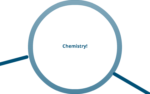 Chemistry. Thermite and Unknown compound by Walter Brauer on Prezi