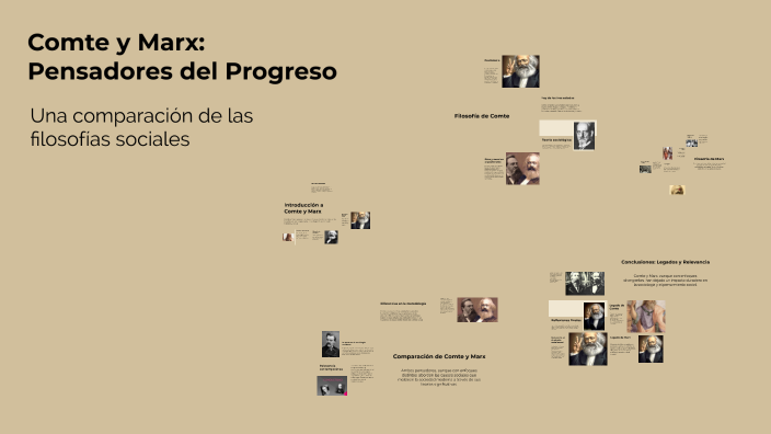 Comte y Marx: Pensadores del Progreso by SANCHEZ JIMENEZ NAYDELIN ...
