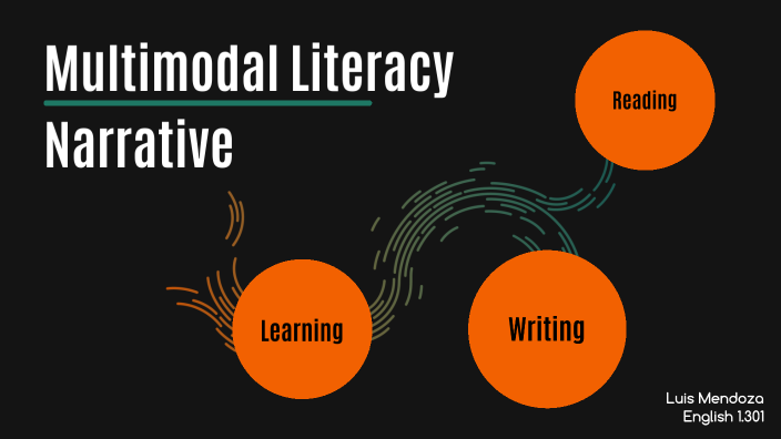 Multimodal Literacy Narrative by Luis Mendoza on Prezi