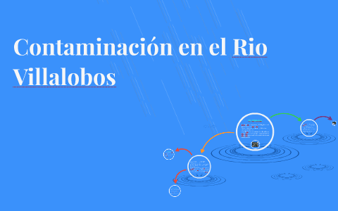 Contaminación en el Rio Villalobos by Andony Emmanuel López Cardona on ...