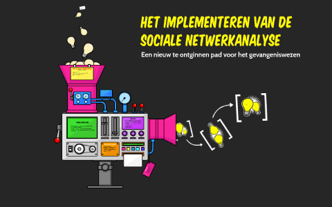Het implementeren van de sociale netwerkanalyse by Leon Kluiwstra on Prezi