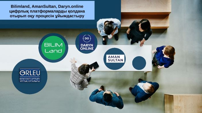 Bilimland, AmanSultan, Daryn.online цифрлық платформаларды қолдана отырып оқу процесін ...