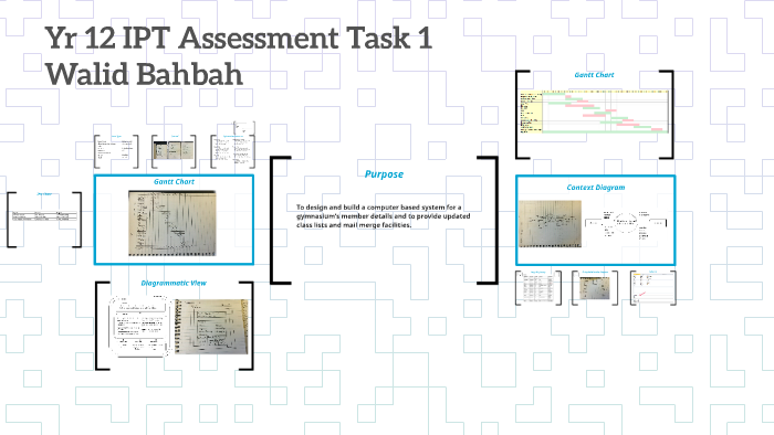 IPT Assessment by Walid Bahbah on Prezi