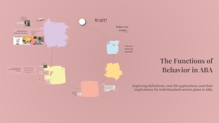 Understanding the Four Functions of Behavior in ABA by Savannah Ramandi ...