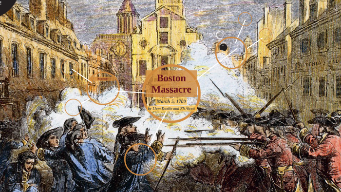Boston Massacre by Liam Doolin on Prezi