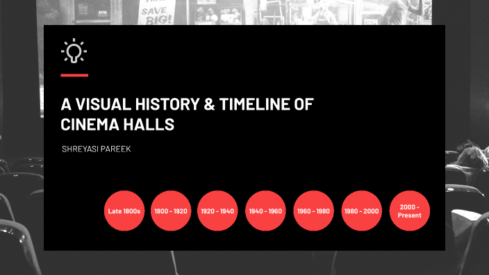 Visual Timeline - Cinema Halls by Shreyasi Pareek on Prezi