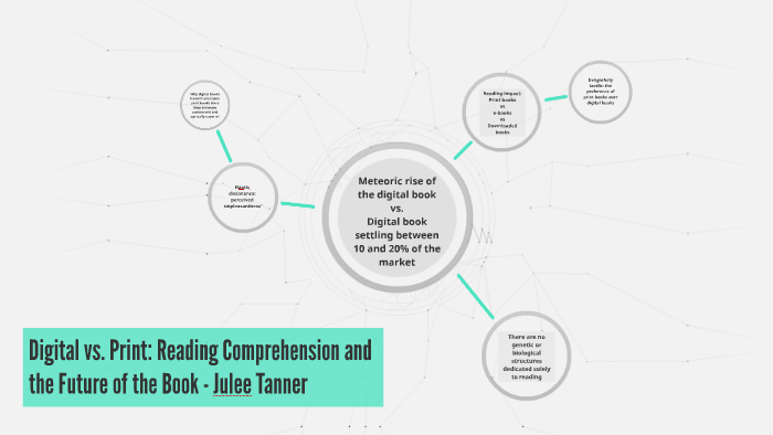 Digital vs. Print: Reading Comprehension and the Future of t by Larissa ...