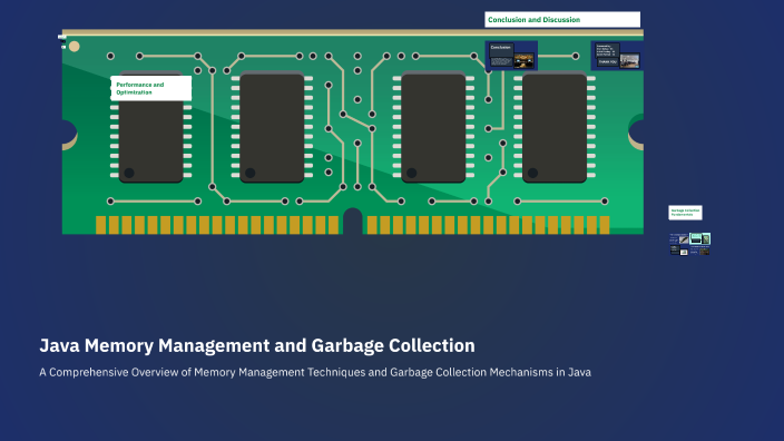 Java Memory Management and Garbage Collection by Hritik Pandey on Prezi