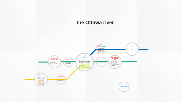the ottawa river by Patrick Rivers on Prezi