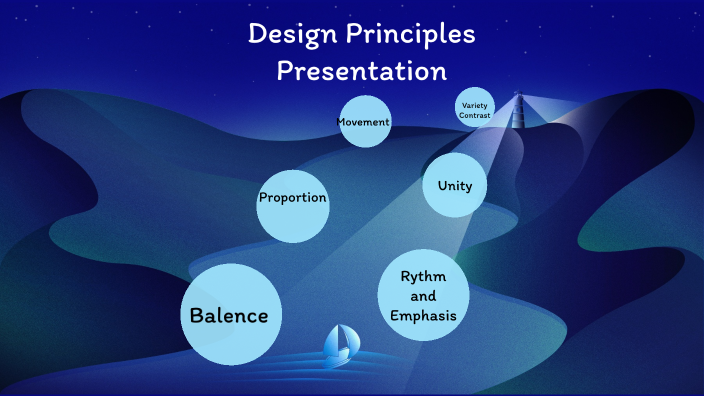 Design Principles Presentation by Caroline Seay on Prezi