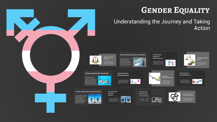 Gender Equality PYP-X by Enaya Arneja on Prezi