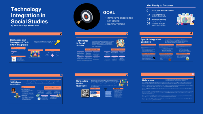 Technology Integration in Social Studies by Sarah Mahoney on Prezi