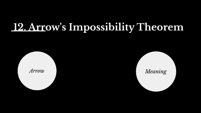12. Arrow's Impossibility Theorem by Mario Ivan Juárez García on Prezi