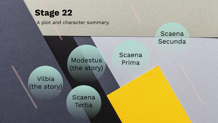 Stage 22 CLC by Joseph Symes on Prezi